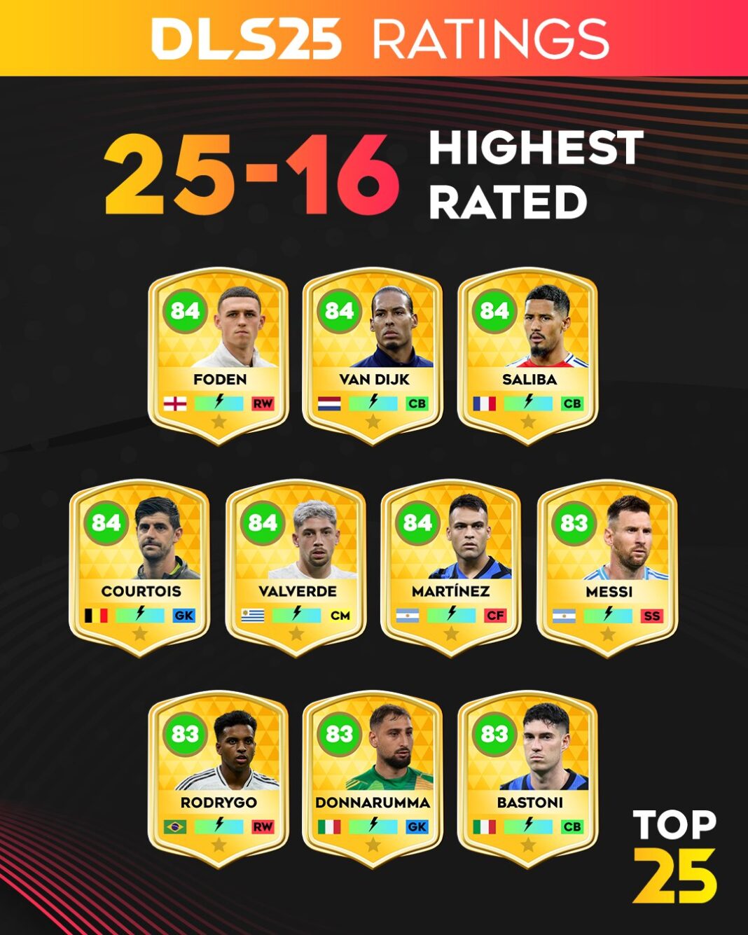 DLS 25 - Dream League Soccer 2025 - Hassan360