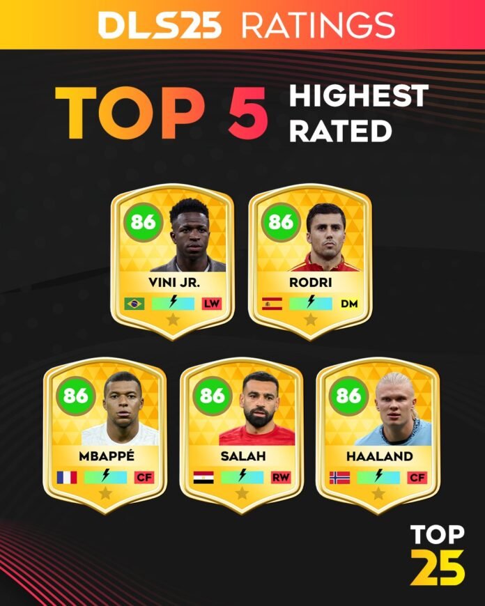 DLS 25 - Dream League Soccer 2025 - Hassan360