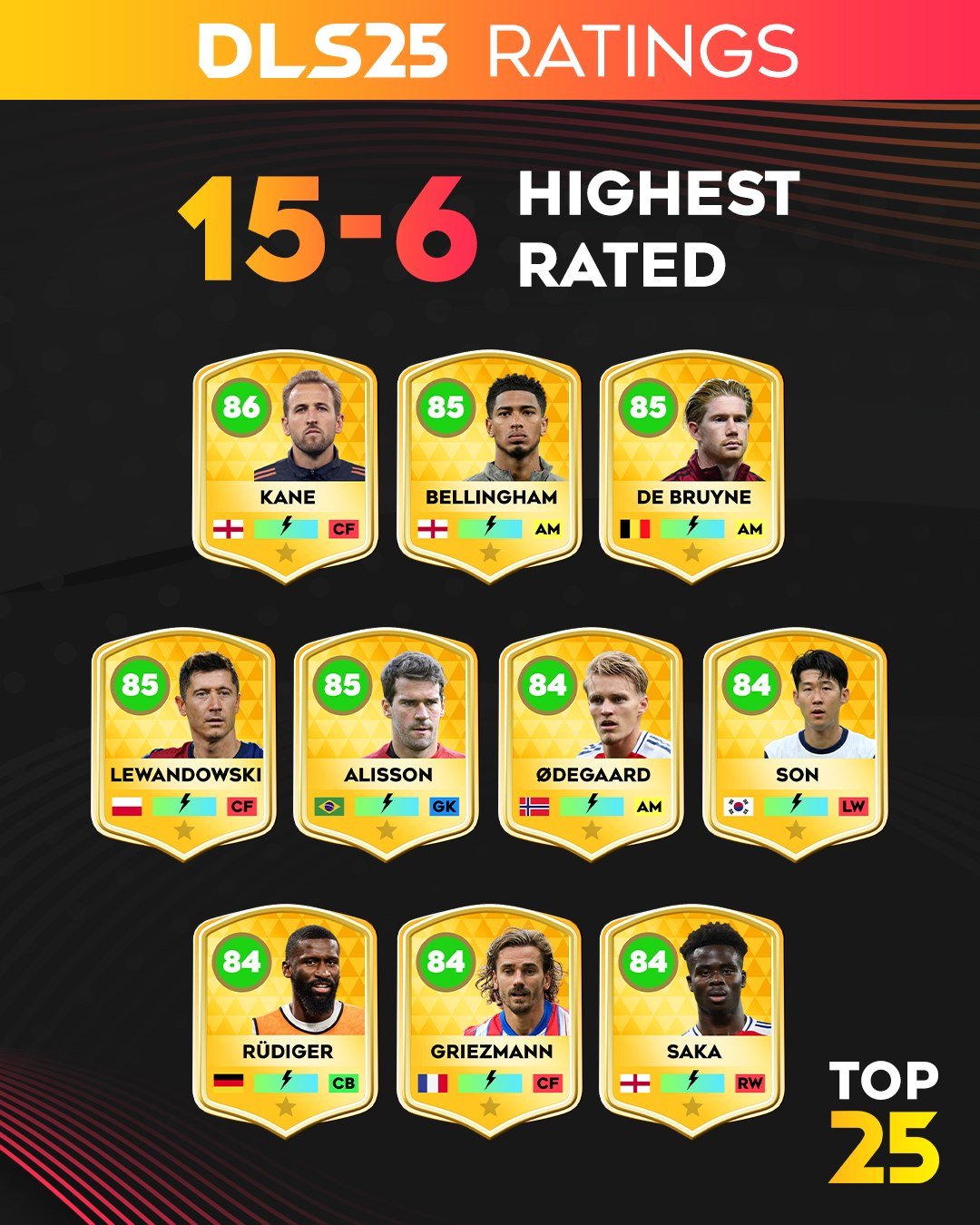 DLS 25 - Dream League Soccer 2025 - Hassan360